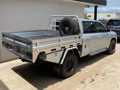 Creative Conversions