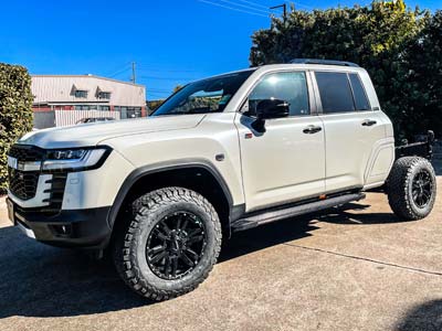 Creative Conversions