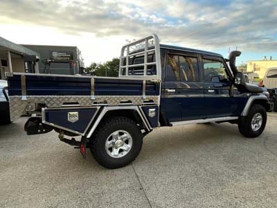 Creative Conversions