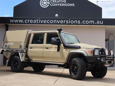 Creative Conversions